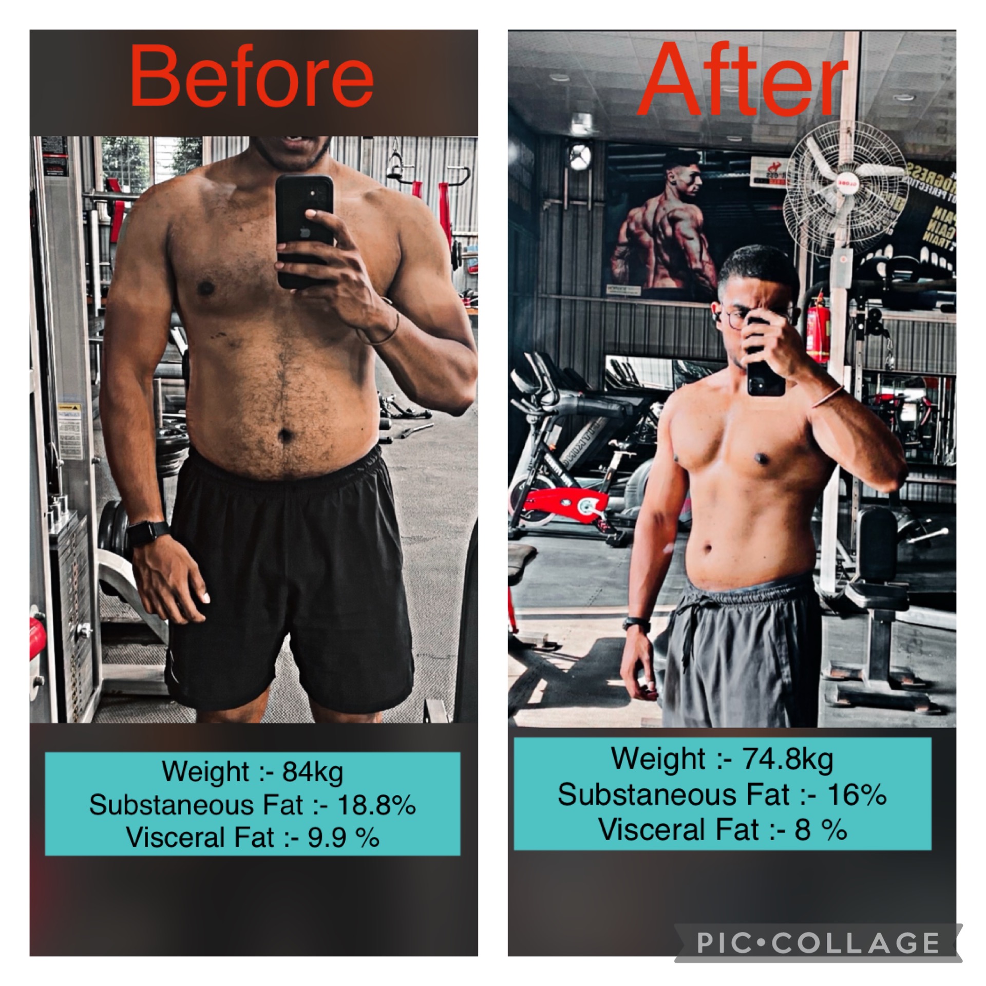 Mayur Sutar's Journey to a Healthier Life - GOQii