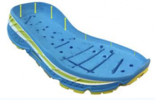 How to select your running Shoes? - GOQii